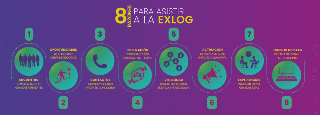 XLOG01 - EXLOG - Exhibición y Cumbre Logística