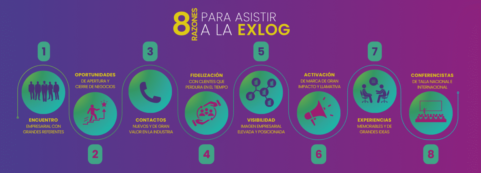 XLOG01 - EXLOG - Exhibición y Cumbre Logística
